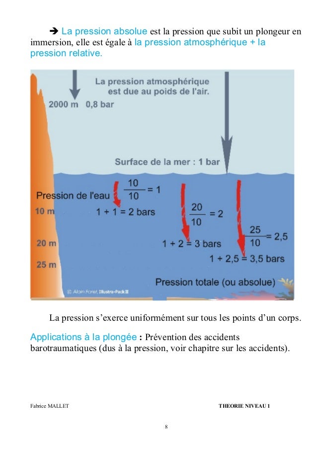 Pression Vide Absolu – Pression Absolue Formule – PCZXR