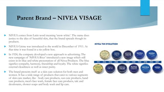 Nivea Marketing Plan for MBA (vinod bobade) | PPTX