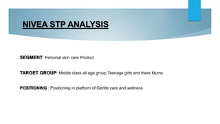 Nivea Marketing Plan for MBA (vinod bobade) | PPTX
