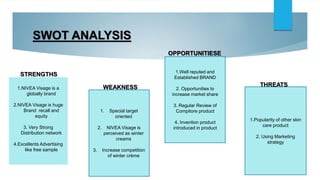 Nivea Marketing Plan for MBA (vinod bobade) | PPTX