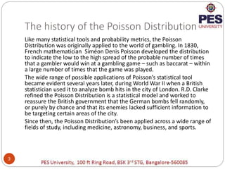 Nivedhan QM PPT.pptx