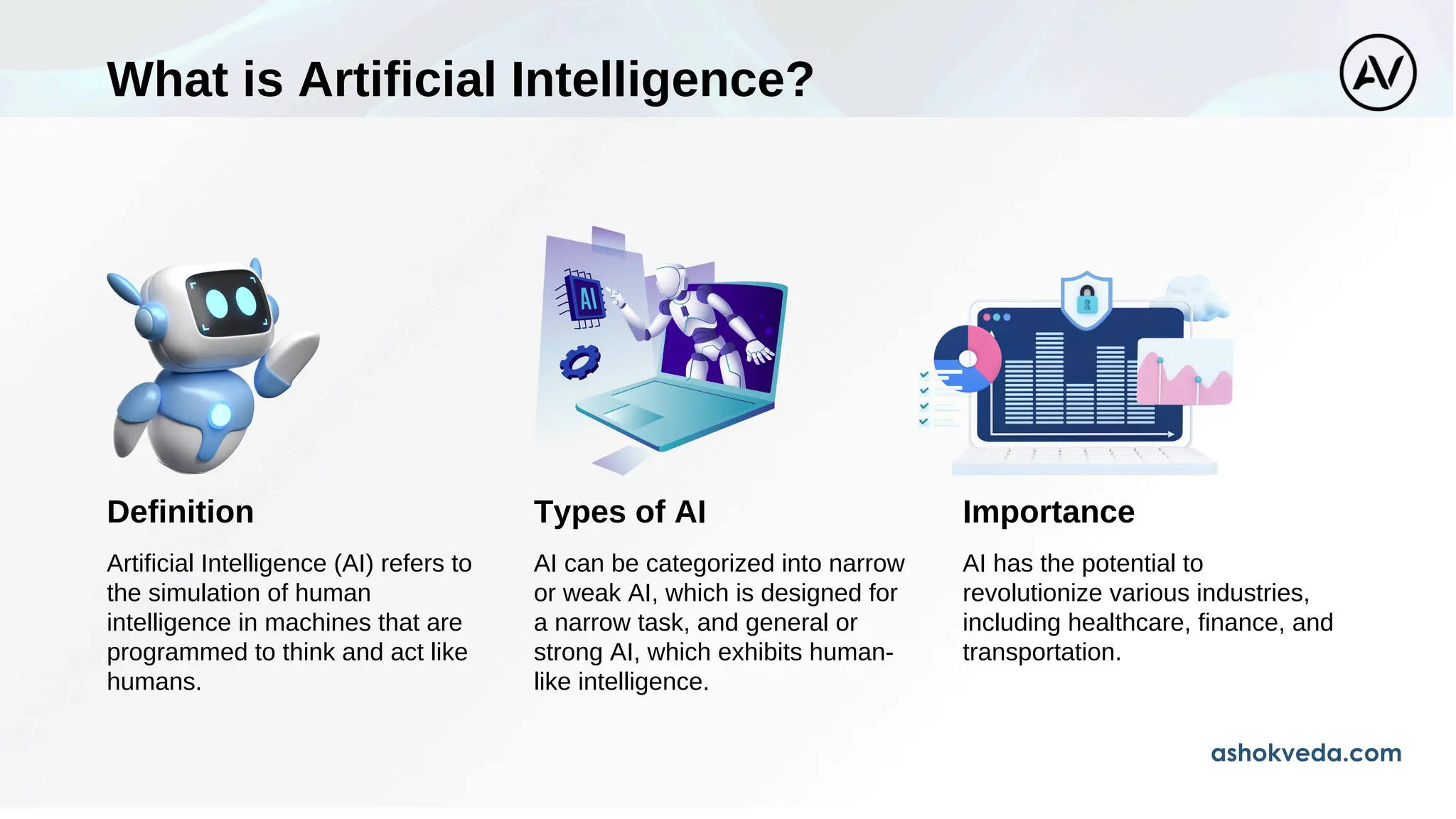 How Simple Artificial Intelligence Works | ashokveda.pdf