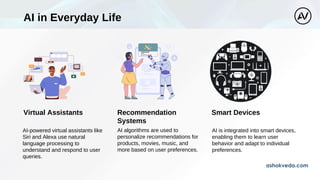 How Simple Artificial Intelligence Works | ashokveda.pdf