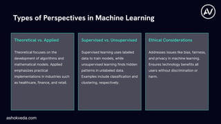 The Role of Perspective in Machine Learning | PDF