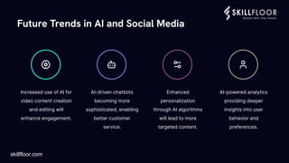 Guide to Using AI for Social Media Posts - Skillfloor | PDF