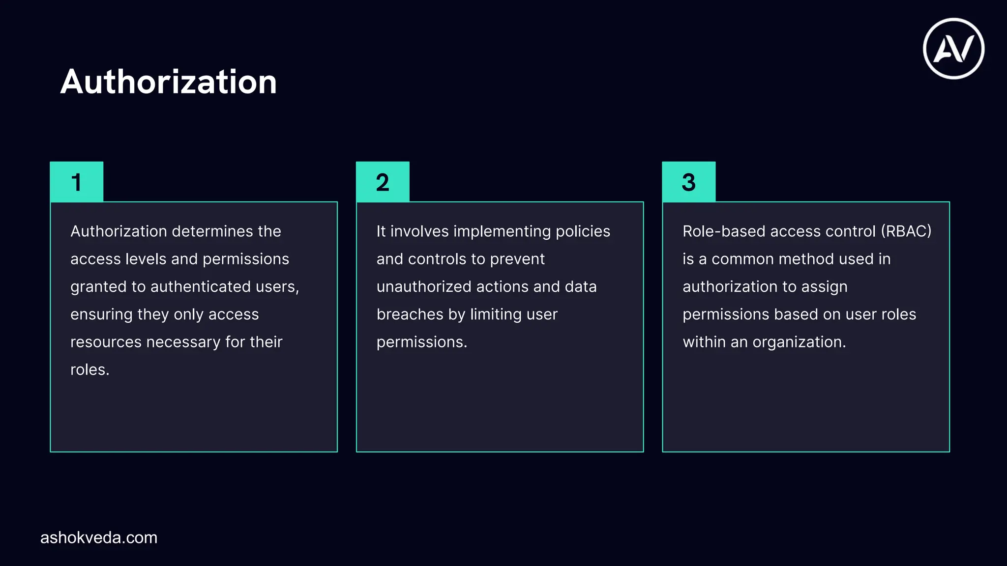 Essential Principles of Security|ashokveda.pdf