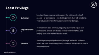 Essential Principles of Security|ashokveda.pdf