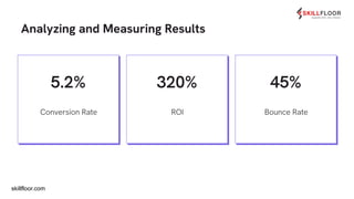 How to Prepare Your Digital Marketing Strategy | Skillfloor.pdf