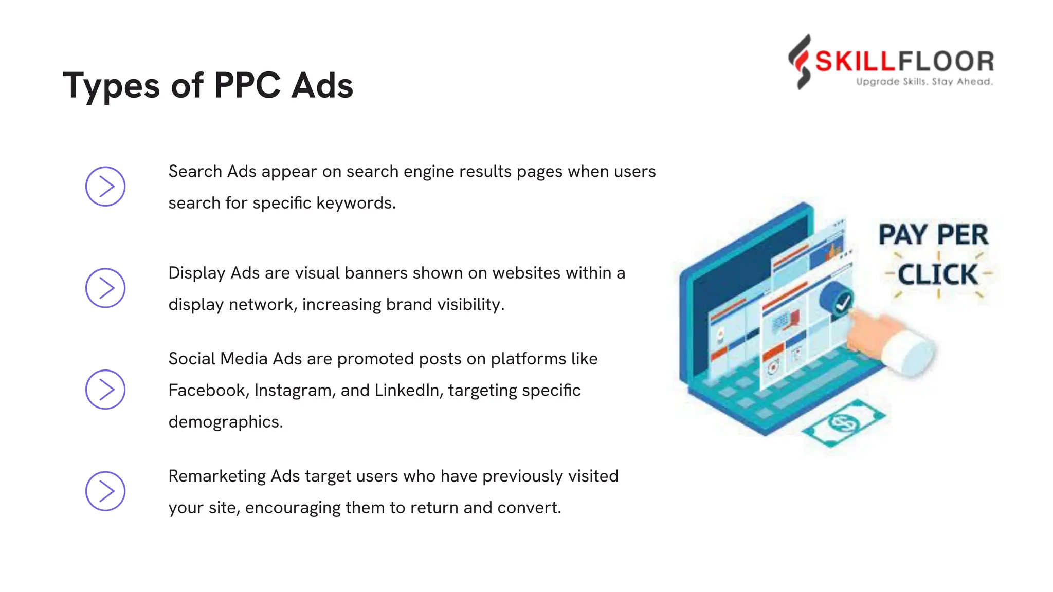 Mastering PPC in Digital Marketing | Skillfloor | PDF