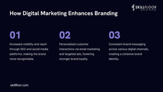 Role Of Digital Marketing In Branding-skillfloor.pdf