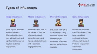 Scope of influencer marketing | Skillfloor | PPT