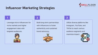 Scope of influencer marketing | Skillfloor | PDF