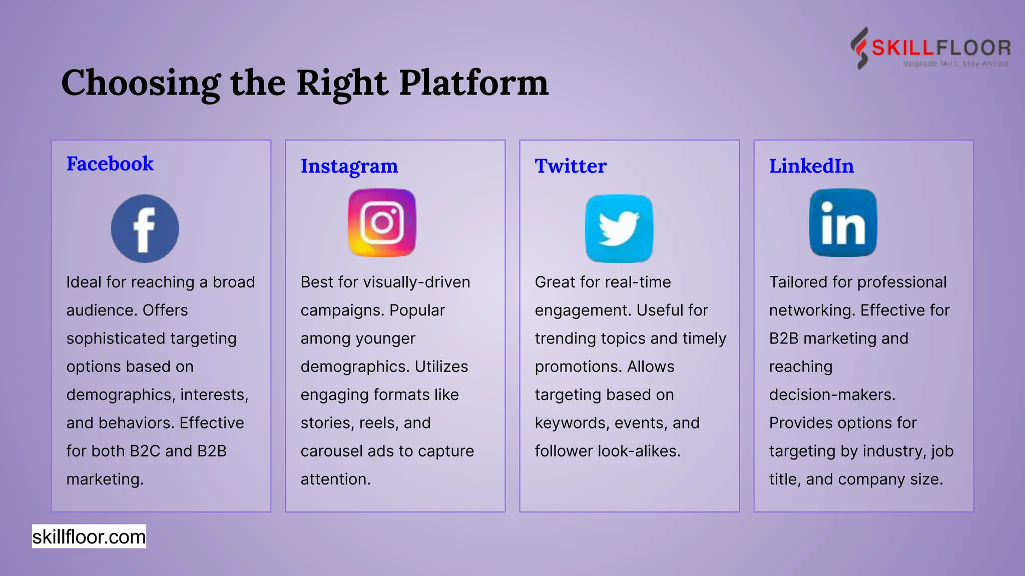 Step-by-Step Guide to Social Media Advertising.pdf