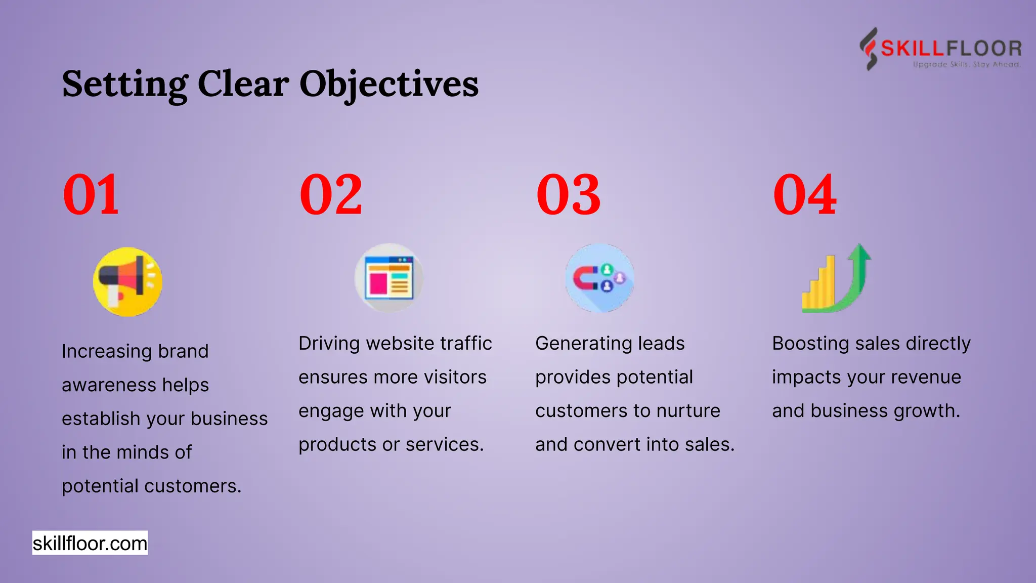 Step-by-Step Guide to Social Media Advertising.pdf