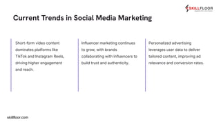 The Future of Social Media Marketing | skillfloor.pdf | Social ...