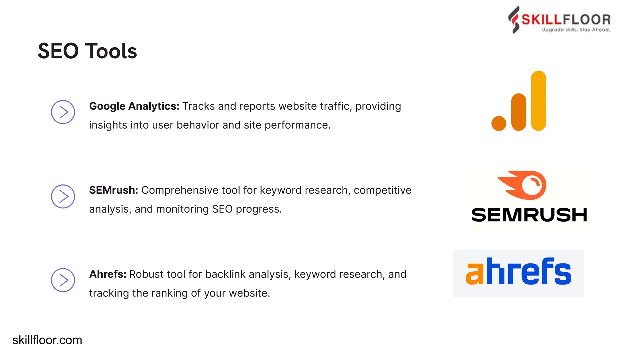 Understanding Search Engine Optimization- SKILLFLOOR | PDF