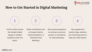 What is the scope and career in digital marketing-Skillfloor.pdf