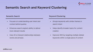 Explore Advanced Methods for Keyword Research | Skillfloor.pdf