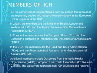 Nivedita ICH GUIDELINES | PPTX