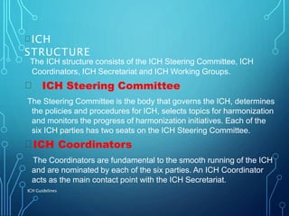 Nivedita ICH GUIDELINES | PPTX