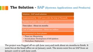 Success and Failure Examples of ERP Implementation | PPTX