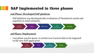 Success and Failure Examples of ERP Implementation | PPTX