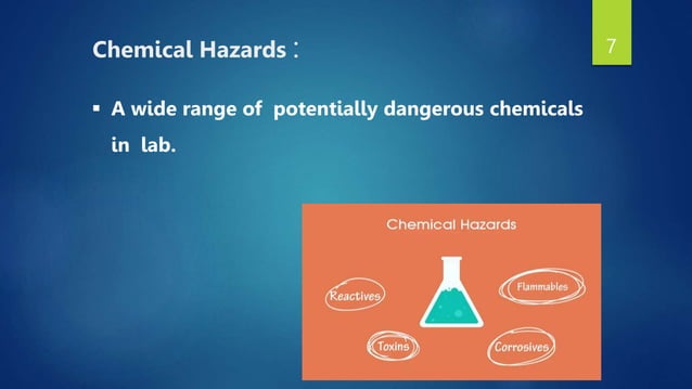 SAFETY PRECAUTION in pathology lab while handling samples | PPT