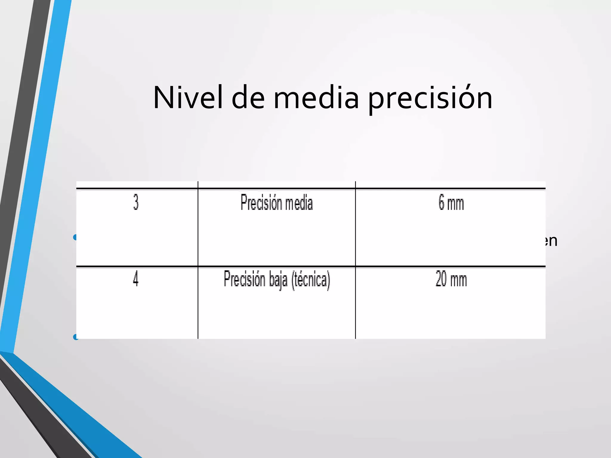 Nivel Fijo-Presiciones y Tipos de niveles | PPTX