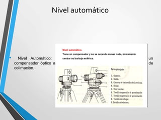 Nivel Fijo-Presiciones y Tipos de niveles | PPTX