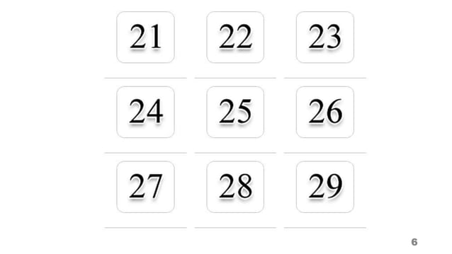 Nivel A1 - Unit 1 - Lesson 7 - Numbers 21 - 29 - vocabulario | PPTX