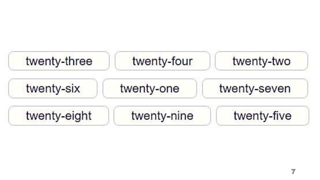 Nivel A1 - Unit 1 - Lesson 7 - Numbers 21 - 29 - vocabulario | PPT