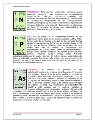 MODULO DE NIVELACIÓN PRIMER PERIODO | DOCX
