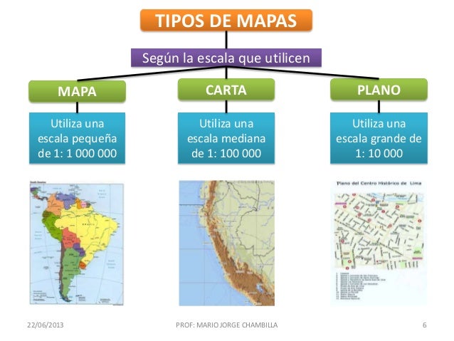 CARTOGRAFÍA Y PROYECCIONES CARTOGRÁFICAS