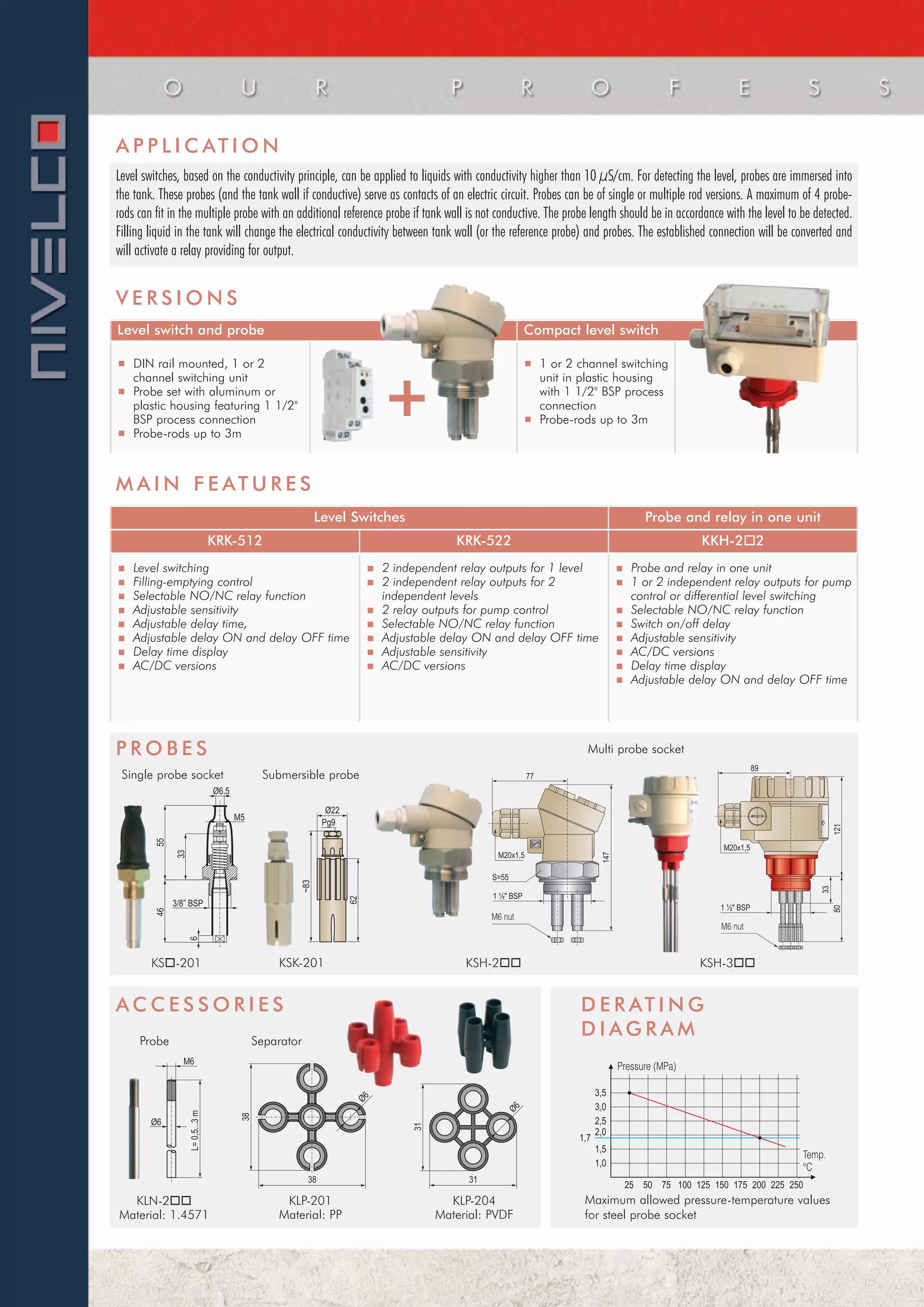 Conductive Level Switches From Nivelco | PDF