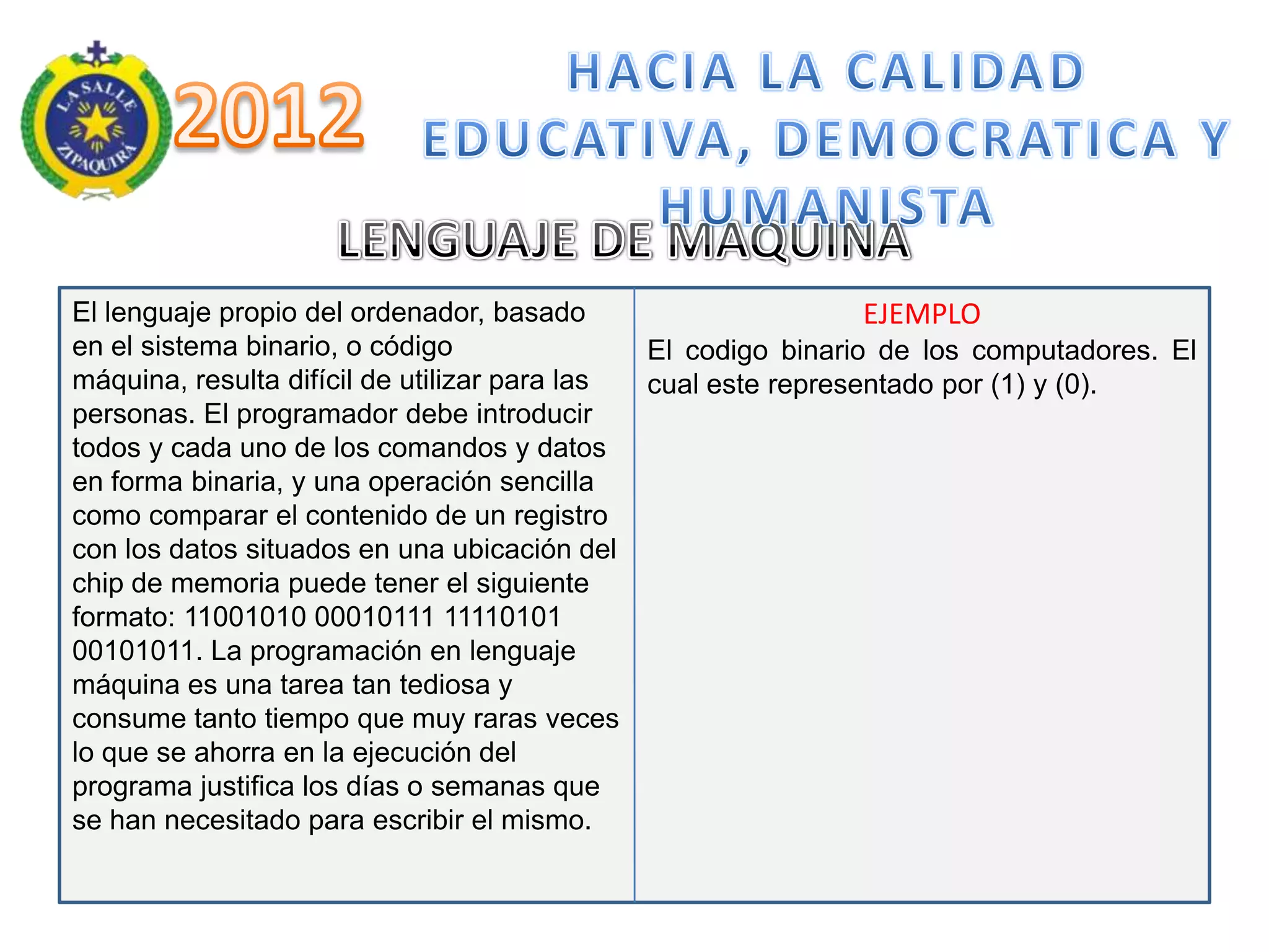 Nivel de programacion introduccion | PPTX