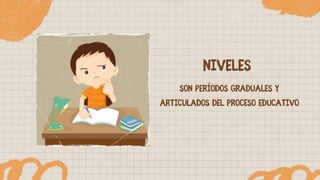 niveles de aprendizaje (1).pptx