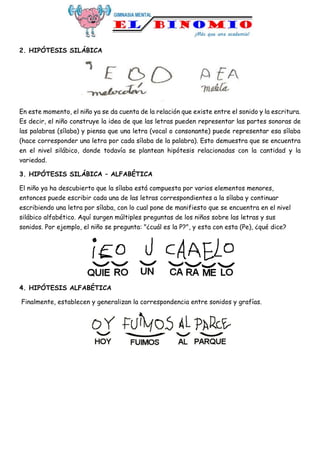 Niveles de escritura.docx