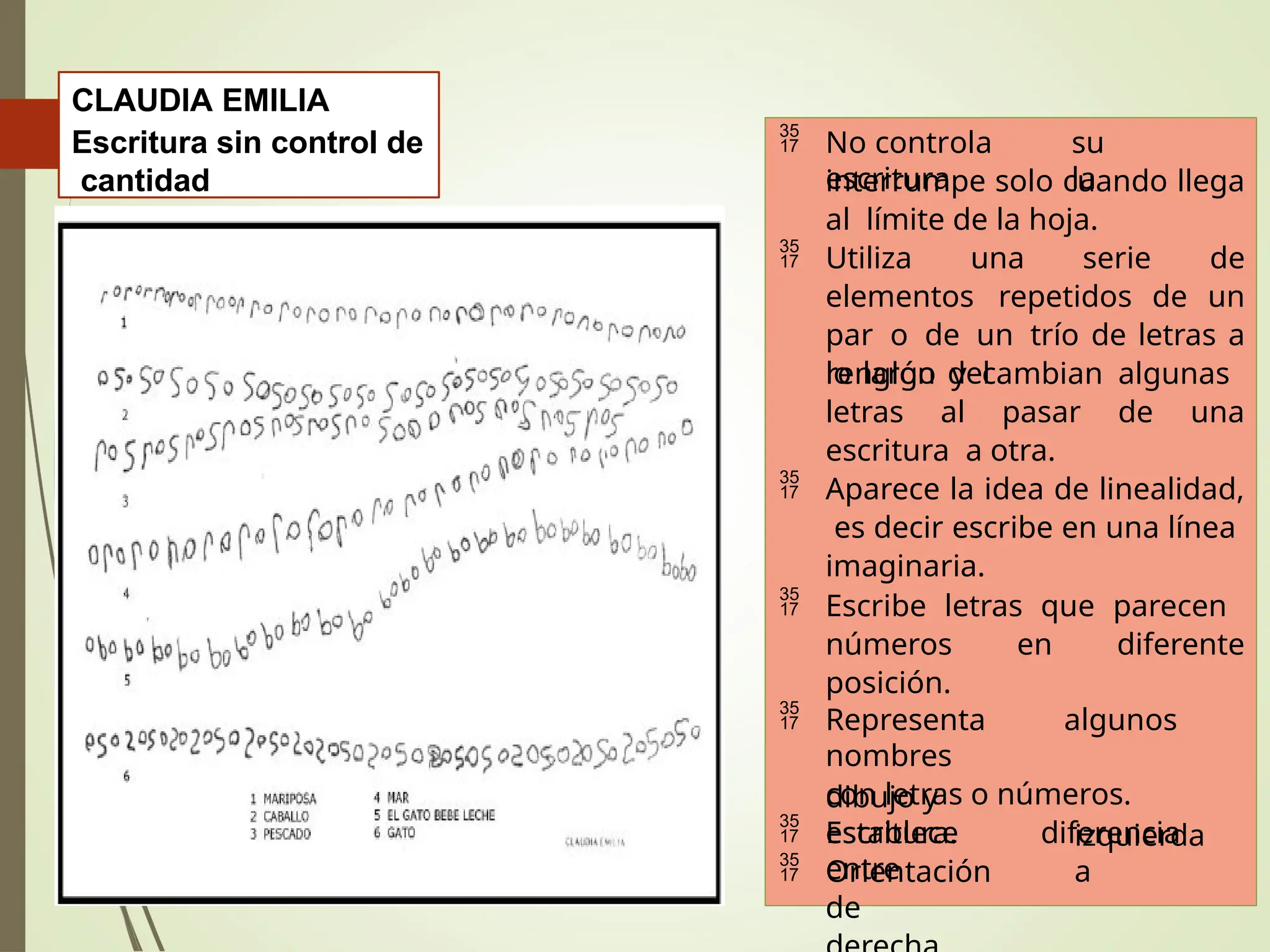 NIVELES DE ESCRITURA EN LOS NIÑOS DE NIVEL PRIMARIA | PPTX