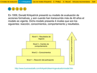 Niveles de evaluación de la capacitación | PPT