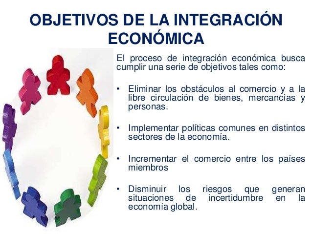 Derecho Internacional Publico : La Integración Económica