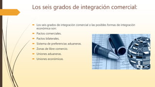 Niveles de integracion comercio internacional | PPTX