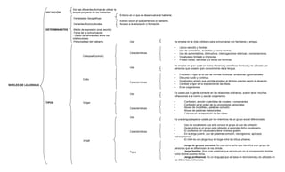 Niveles de la lengua | DOC