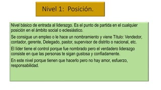 Niveles de Liderazgo.pptx