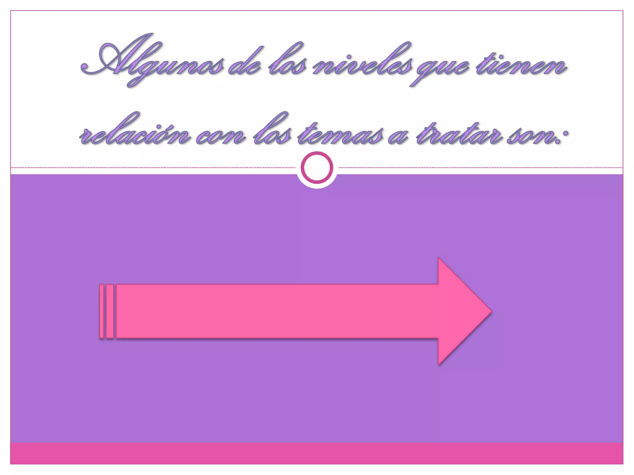 Niveles De Logro Ppt 