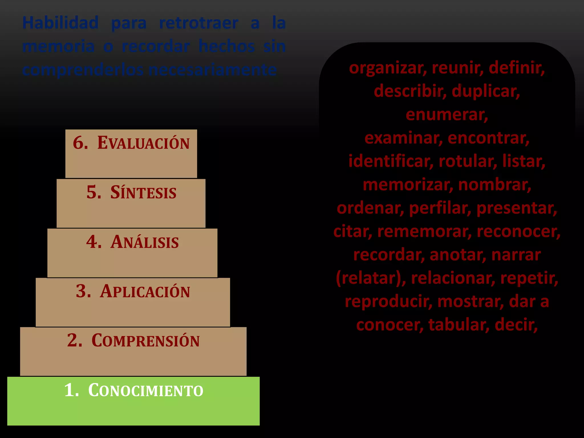 Niveles de pensamiento uide | PPT
