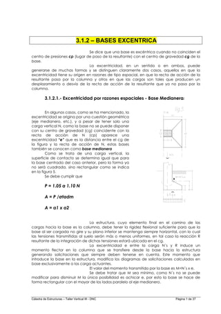 Taller vertical UNLP - Fundaciones de hormigón armado | PDF