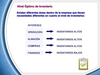 Nivel optimo de inventario | PPT