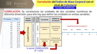 Cómo elegir una prueba estadística del Nivel relacional | PDF