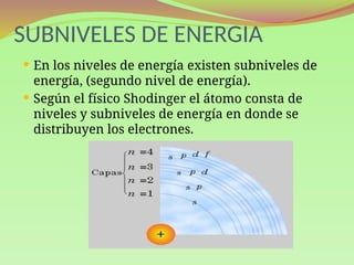nivelysubnivelesdeenergia-180129212912.pptx