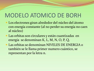 Nivel y subniveles de energia | PPTX
